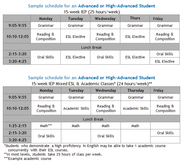 명문대어학연수, UC버클리어학연수, UW어학연수, 미국 명문대어학연수, 명문대학부설어학연수, 어학연수, 미국연수, ESL프로그램 ...